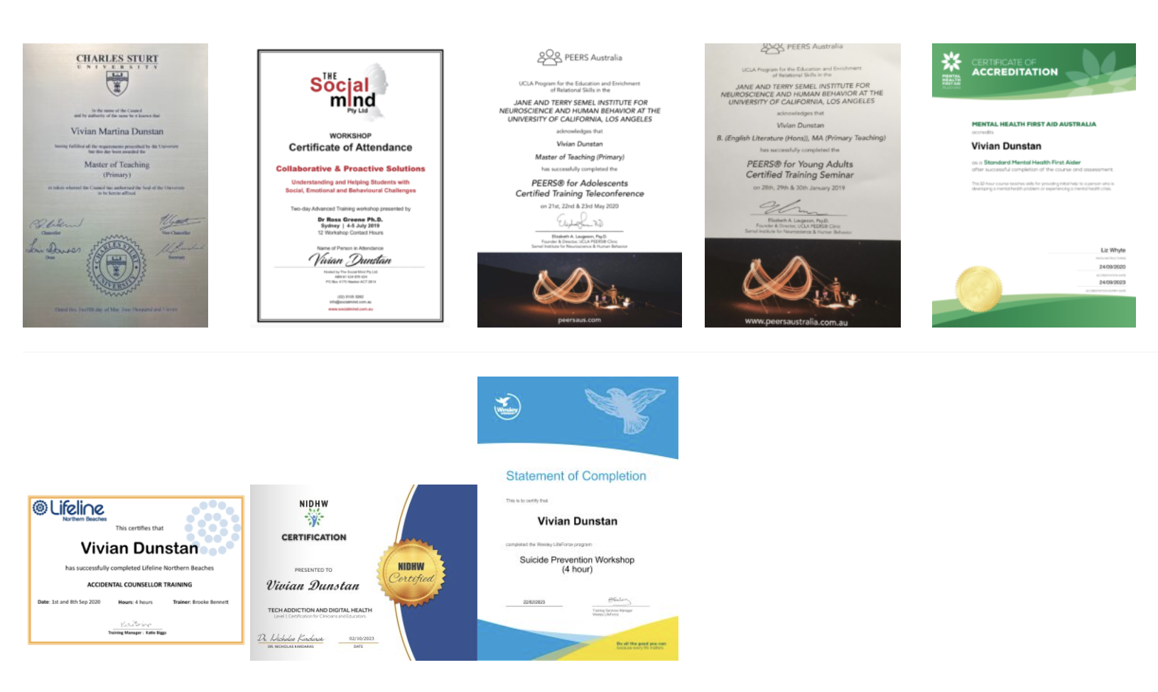 Digital Parenting - ADHD Support Australia