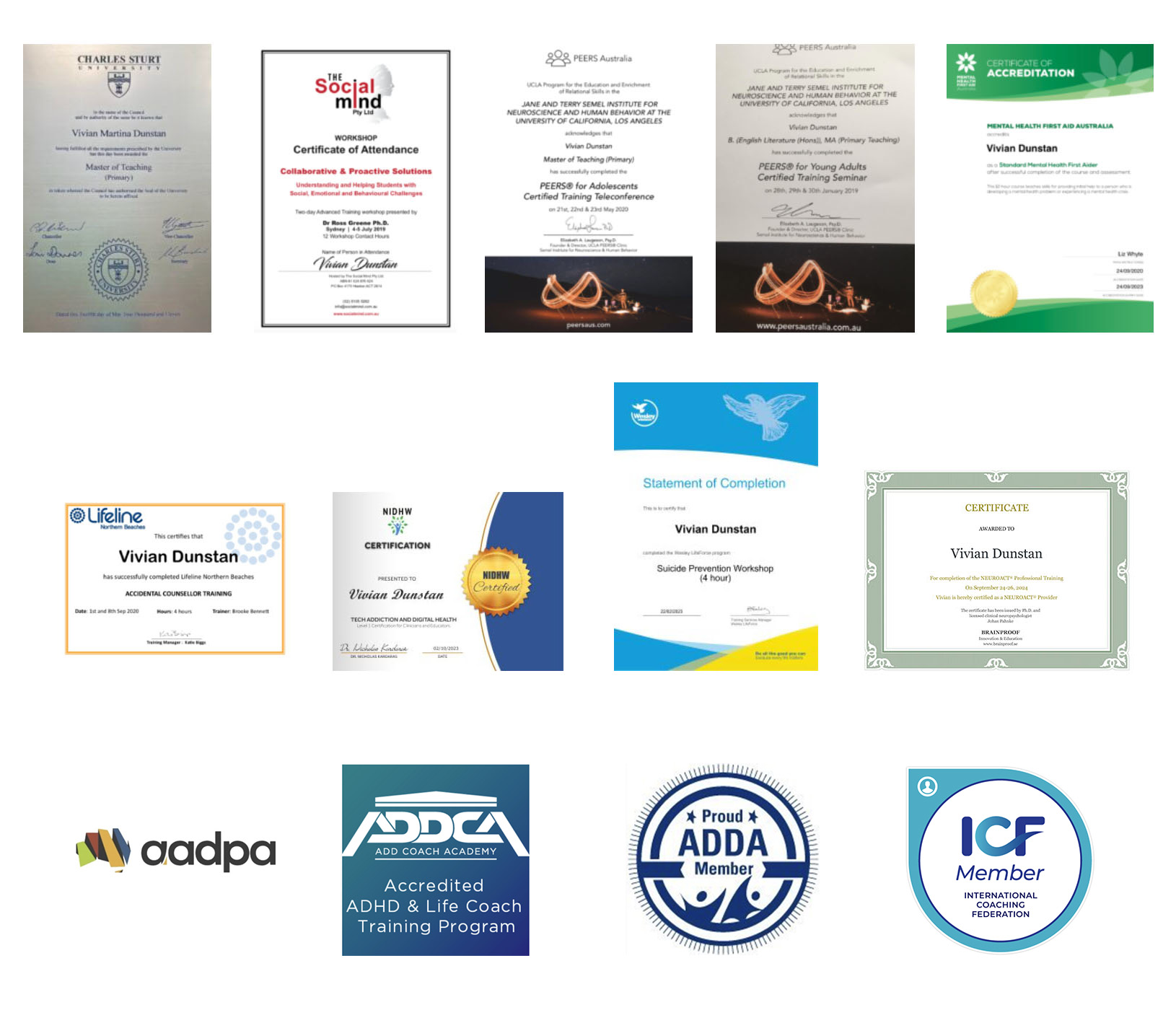 Coaching - ADHD Support Australia